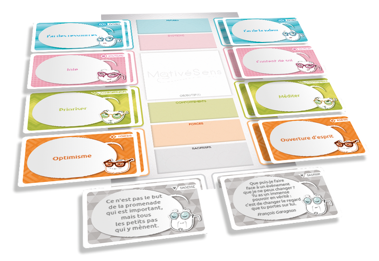 Déroulement du Jeu en groupe